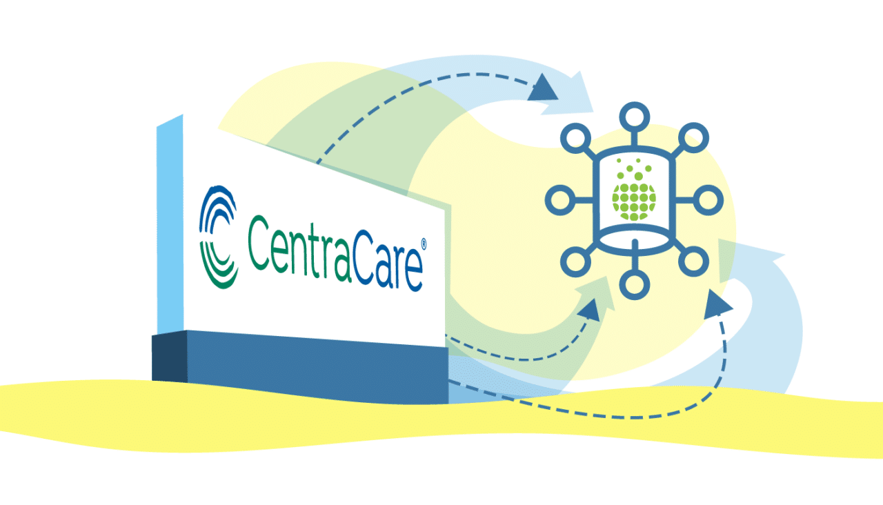 When leaders at CentraCare need a report, they start with Compendium ...